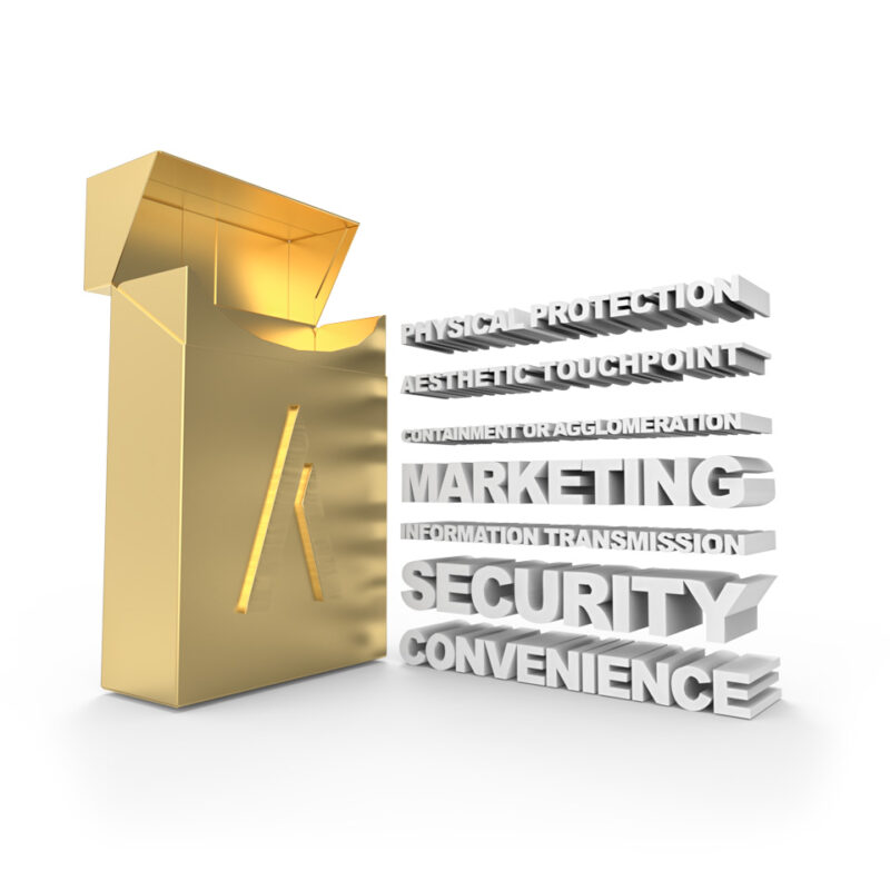 Reasons to Choose Teram for Your Packaging Needs - ترام
